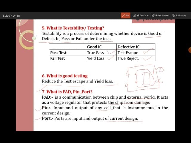 Understanding DFT: Key Concepts and Processes in VLSI Design | Galaxy.ai | Galaxy.ai