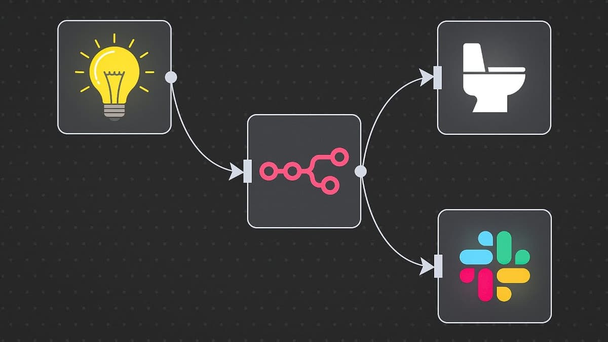 A Step-by-Step Guide to Changing GitHub Repository Visibility | Galaxy.ai