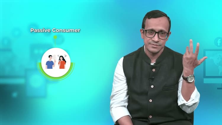 Understanding Consumer Behavior: The Four Types of Consumers | Galaxy