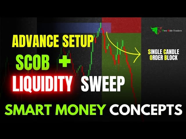 Mastering the SCOB Trading Strategy: A Guide to Single Candle Order ...