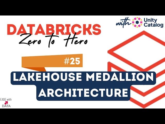Understanding Medallion Architecture: The Bronze, Silver, and Gold ...