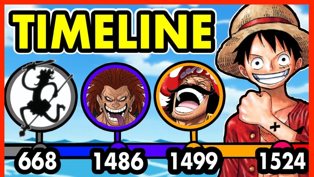 Exploring the Complete One Piece Canon Timeline: A Journey Through ...