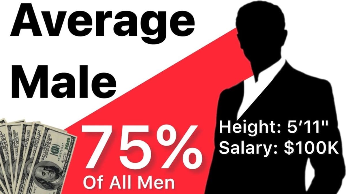 Understanding the Average Male Income and Height in 2025: Key Insights ...
