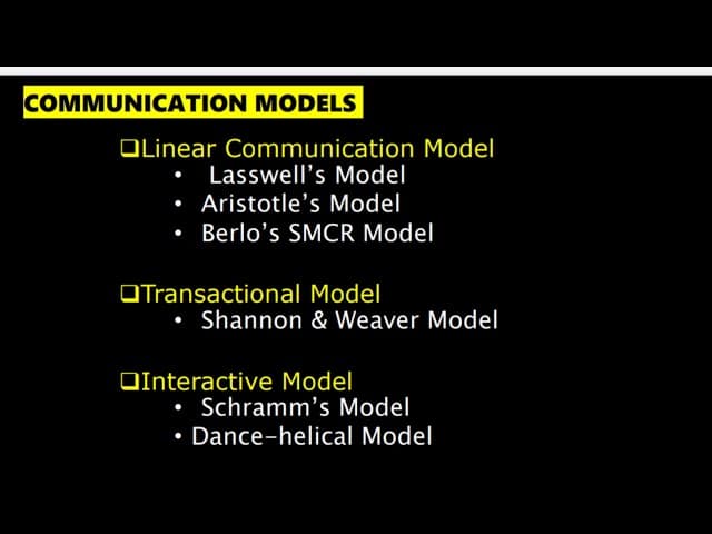 Understanding Communication Models: Linear, Interactive, and Transactional | Galaxy.ai | Galaxy.ai