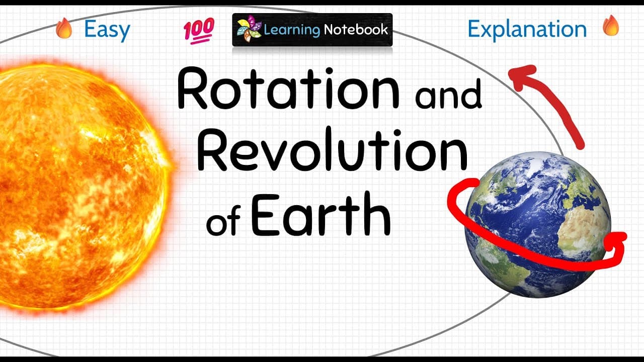 Earth Rotation And Revolution