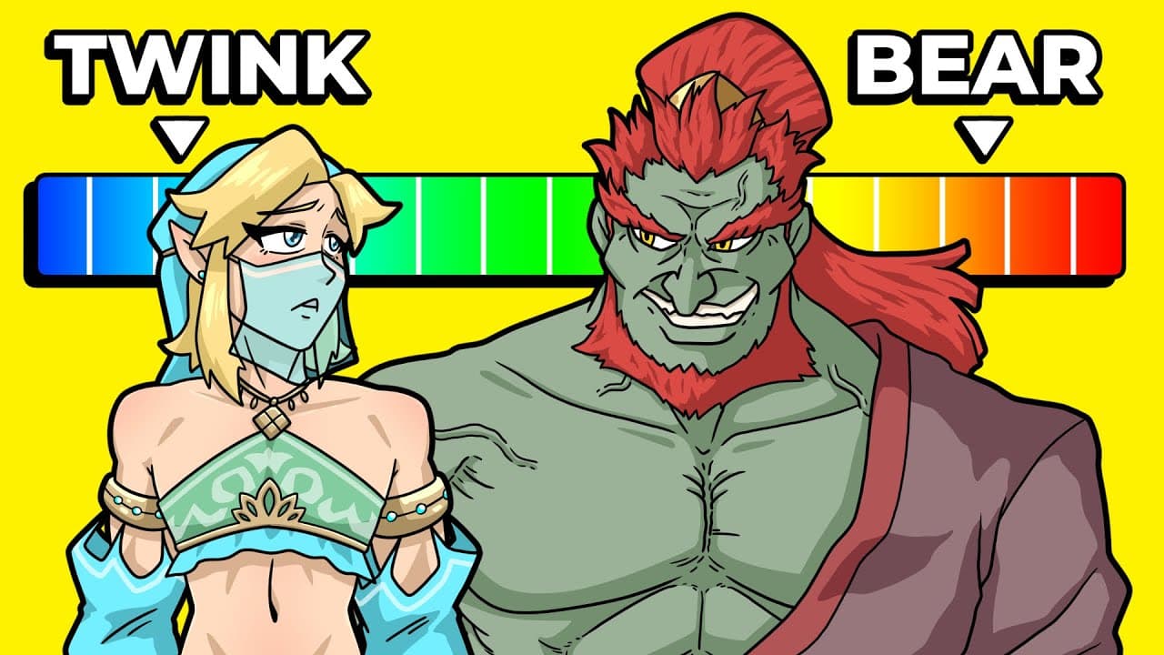 Understanding Twinks, Femboys, Otters, and Bears: A Comprehensive Guide ...