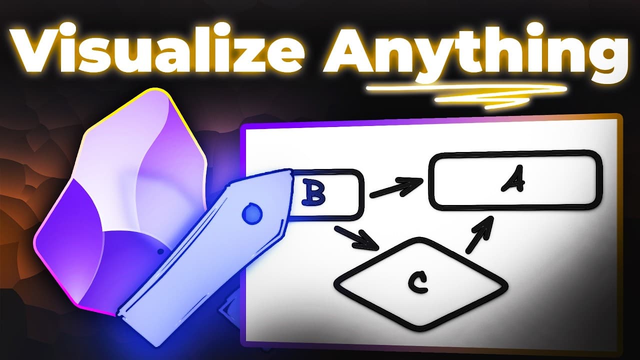 Why 5 Million People Are Obsessed With Excalidraw and How It Transforms ...