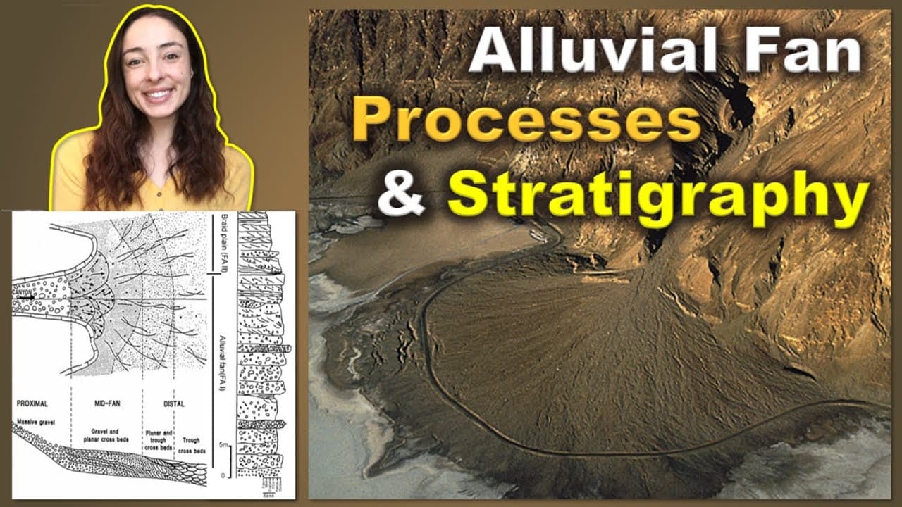 Understanding Alluvial Fans: Depositional Environments and Stratigraphy ...