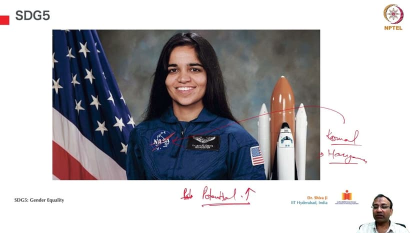 Understanding SDG 5: The Importance of Gender Equality | Galaxy.ai