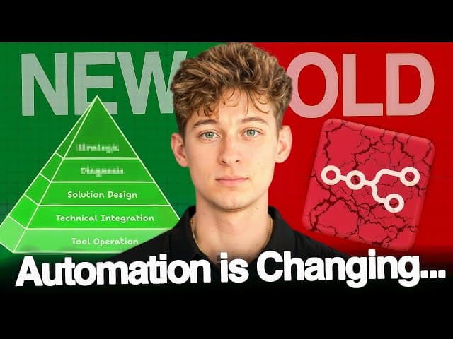 Getting Started with Qdrant Vector Database: A Comprehensive Guide | Galaxy.ai | Galaxy.ai