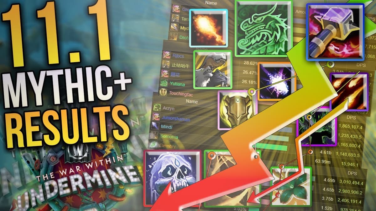 Exploring the Depths: The Legend of El Grand Maha | Galaxy.ai