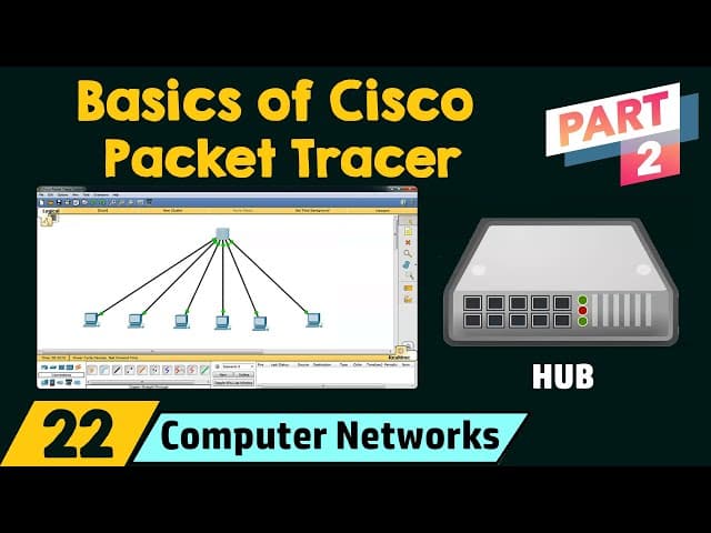 Understanding Hubs in Cisco Packet Tracer: A Comprehensive Guide ...