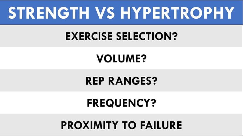 Understanding the Differences Between Strength and Hypertrophy Training ...
