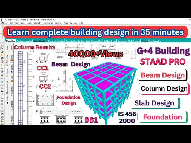 A Comprehensive Guide to Building Design Using STAAD Pro in 35 Minutes ...