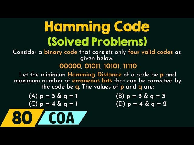 Understanding Hamming Code Through Solved Problems | Galaxy.ai