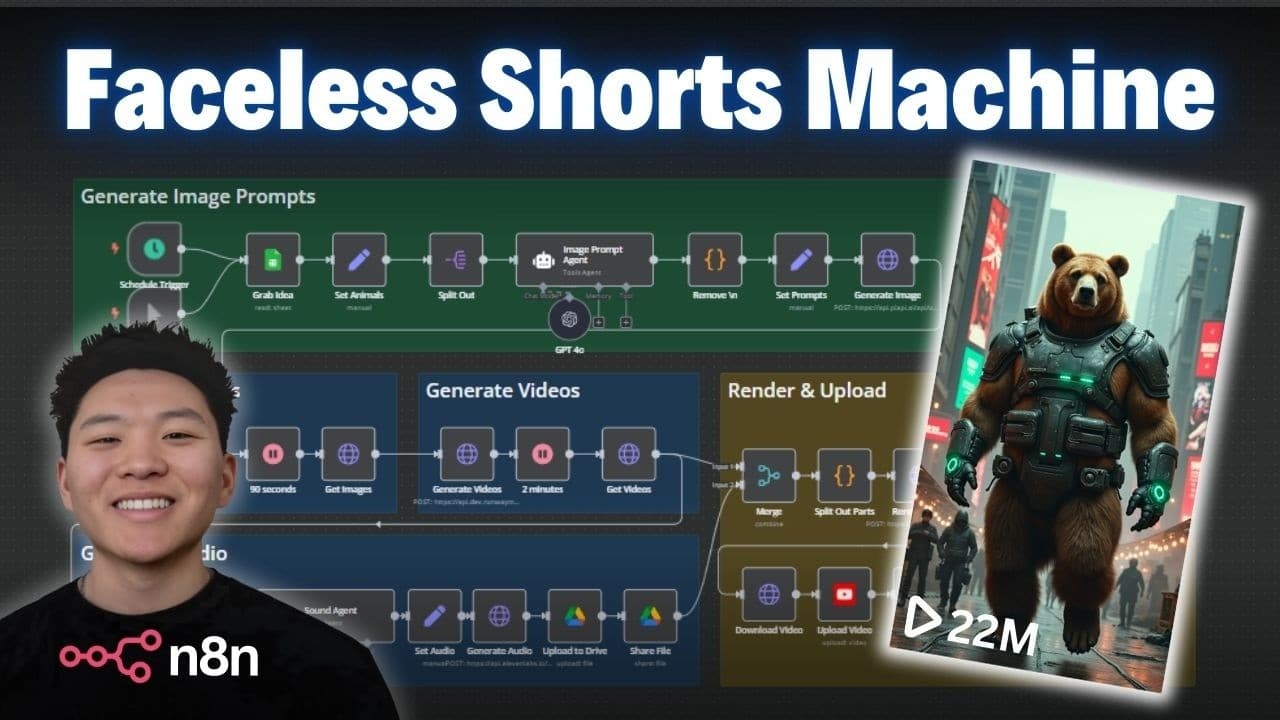 Automating Faceless AI Shorts with n8n: A Comprehensive Guide | Galaxy.ai