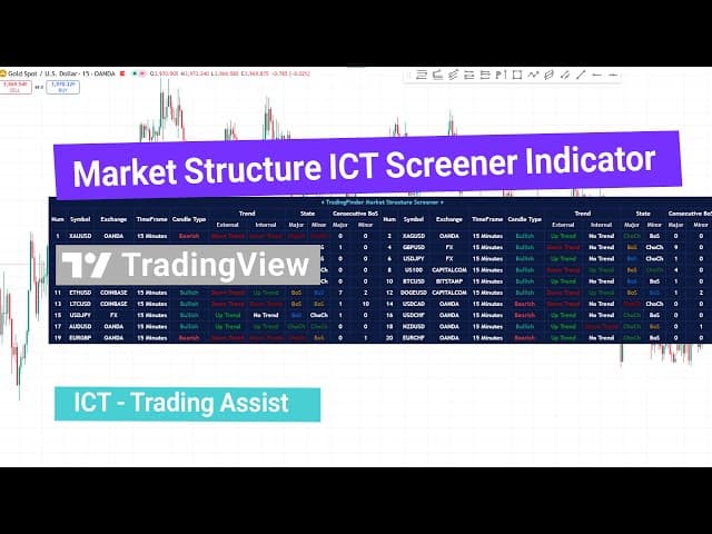 Understanding Delta Tables: Merge and Upsert Operations Explained | Galaxy.ai