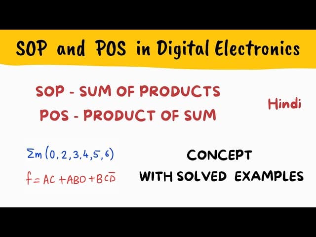 Understanding SOP and POS Forms in Digital Electronics: Concepts and ...