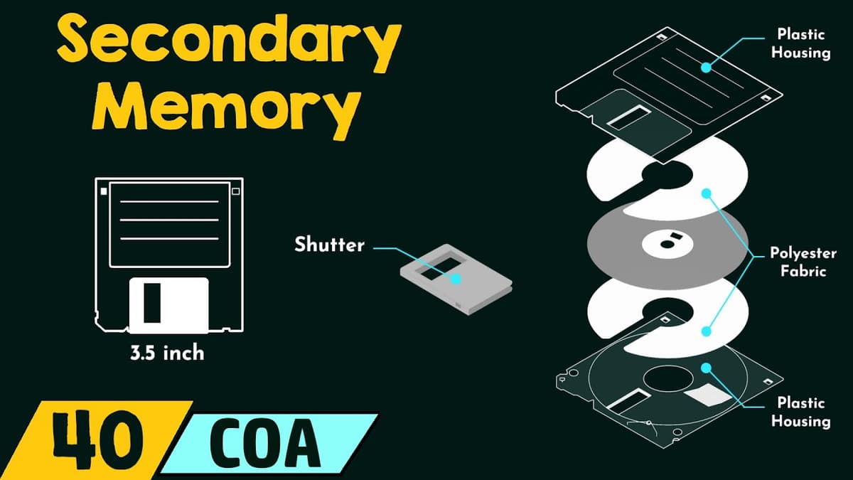 Understanding Secondary Memory: Types and Functions | Galaxy.ai