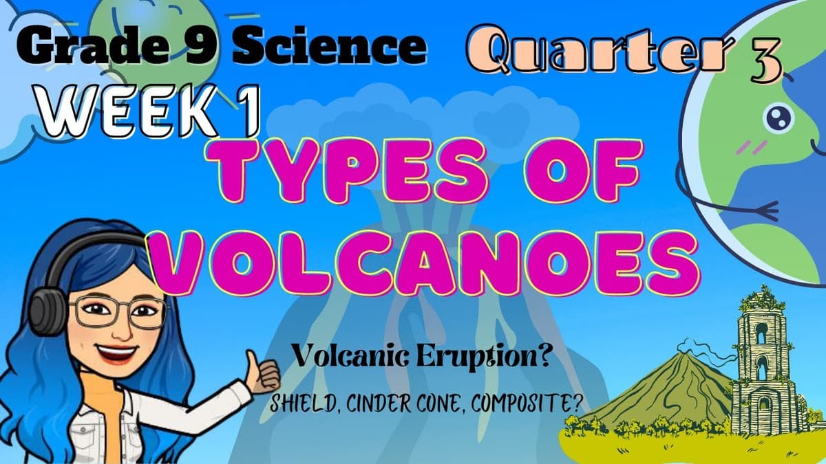 Understanding Volcanoes: Types and Eruptions Explained | Galaxy