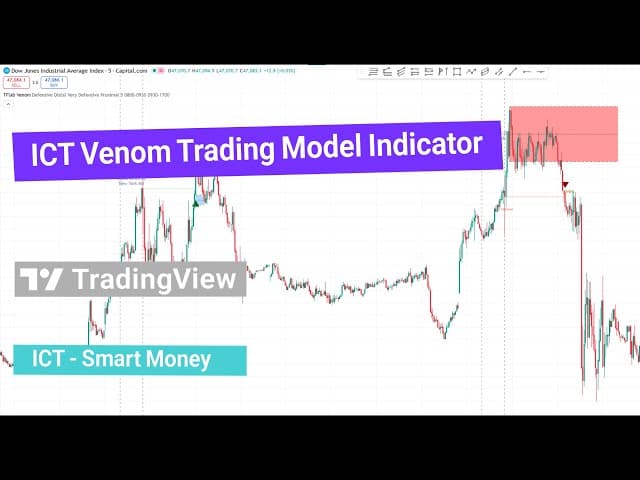 Understanding Namespaces in C# for Unity Development | Galaxy.ai