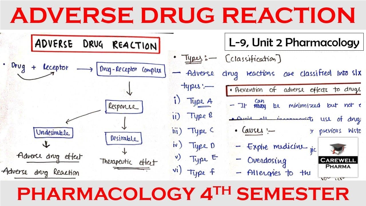 Adverse Drug Reaction Side Effects And Adverse Drug Reactions | Nurse