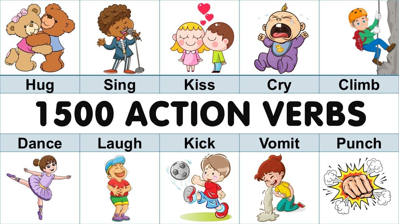 Verb Pictures Showing Action VERBS. There Are Different Types Of