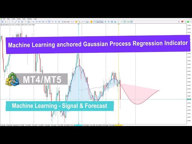 Understanding Serverless Compute in Databricks: A Comprehensive Guide | Galaxy.ai
