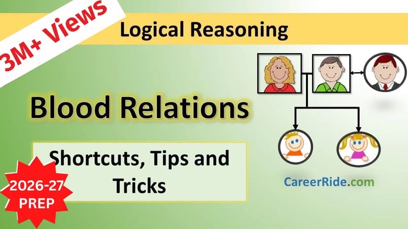 Mastering Blood Relations: Essential Tips and Tricks for Placement ...