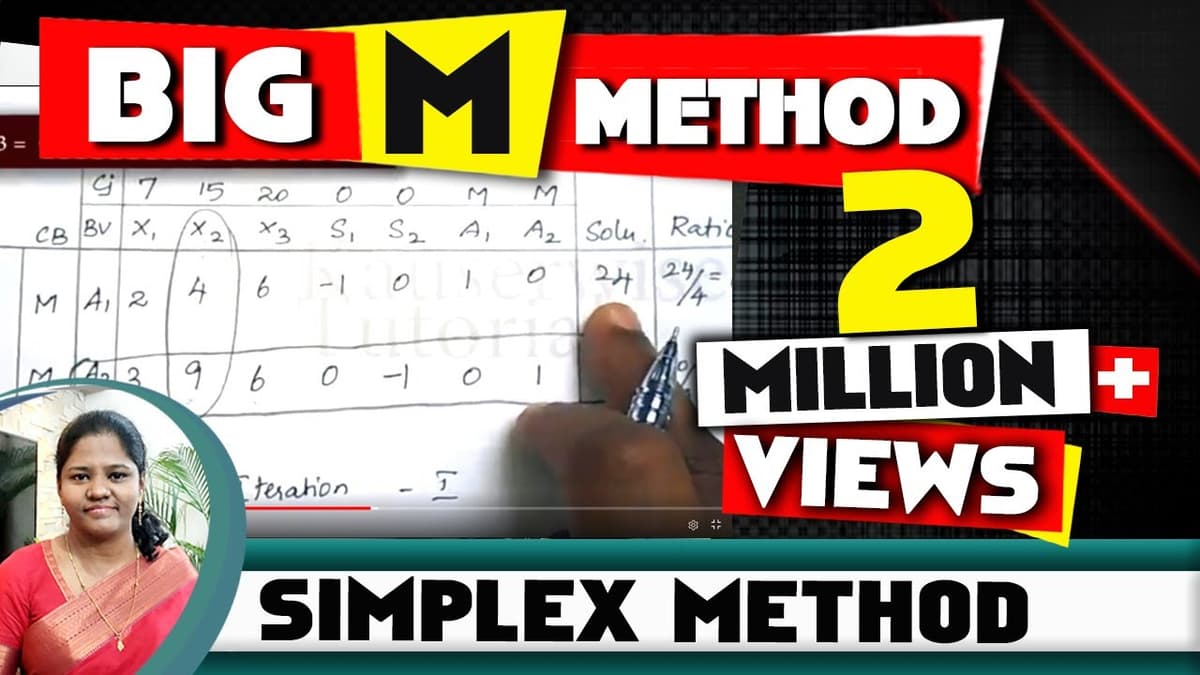 Understanding Linear Programming Problems Using the Big M Method ...