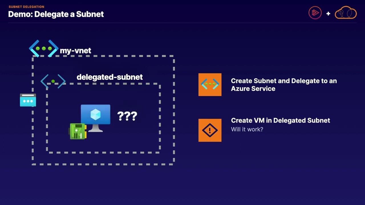 Understanding Subnet Delegation in Azure: A Comprehensive Guide | Galaxy.ai