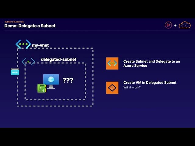Understanding Subnet Delegation in Azure: A Comprehensive Guide | Galaxy.ai