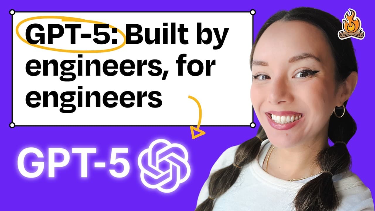 Setting Up a PHP Ecommerce Admin Panel: A Step-by-Step Guide | Galaxy.ai