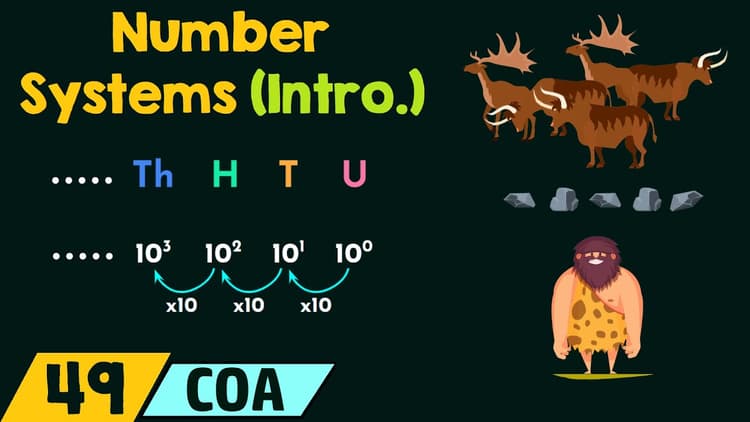 Understanding Number Systems: From Unary to Decimal | Galaxy.ai