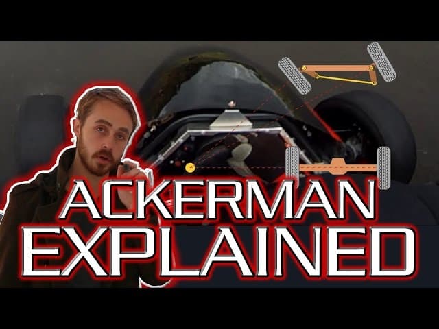 Understanding Ackerman Steering: Pro and Anti Ackerman Explained ...