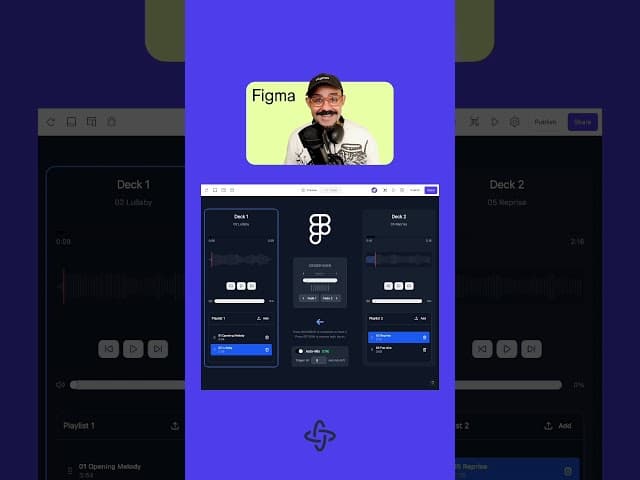 Creating High-Quality AI Videos with MagicLight AI: A Step-by-Step ...