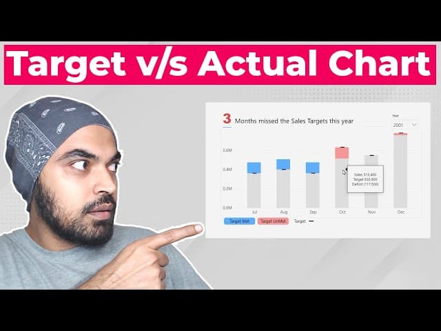 Creating a Target vs Actual Chart in Power BI: A Comprehensive Guide ...
