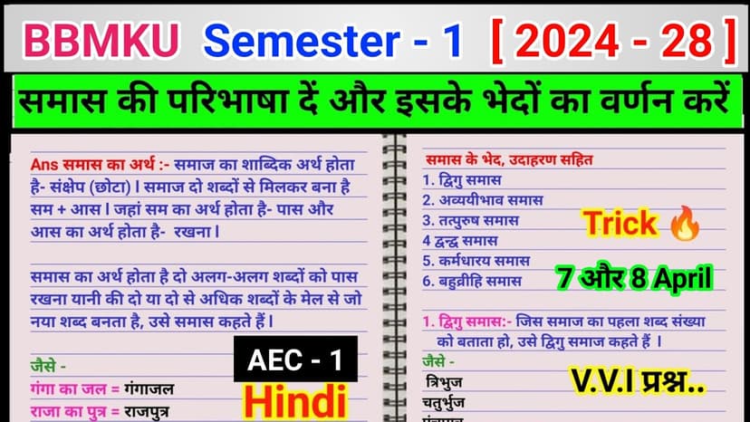 Understanding Samas: Definition and Types Explained | Galaxy.ai