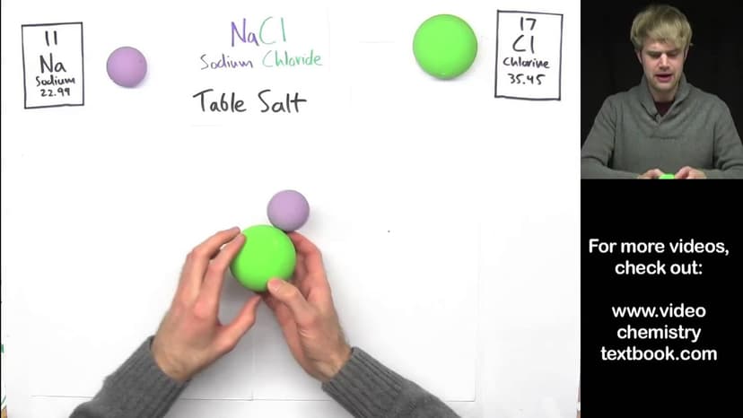 Understanding Ionic Bonding: The Basics of Chemical Connections ...