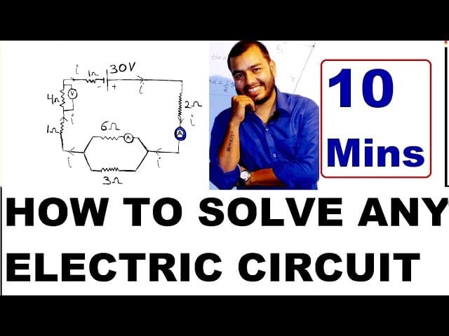 Mastering Class 10 SST in Just 4 Days: A Comprehensive Study Strategy | Galaxy.ai | Galaxy.ai