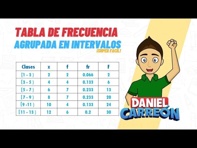 Creating Custom Freeform Multiple Choice Questions In Articulate Storyline Galaxy Ai Galaxy Ai