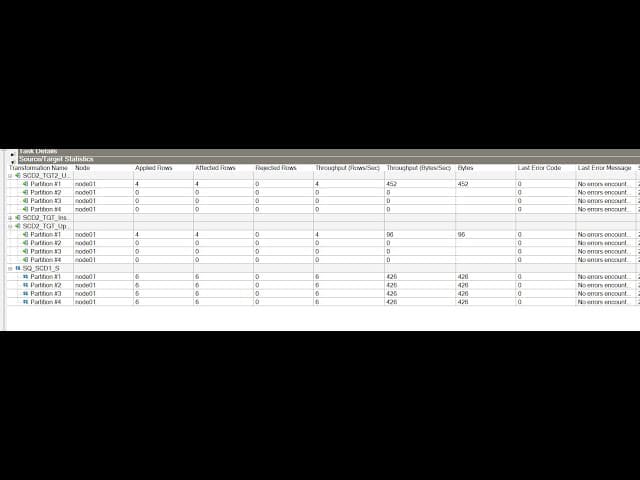Understanding Different Types of Partitioning in Informatica | Galaxy.ai
