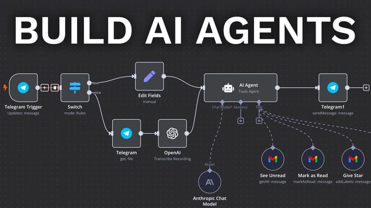 How to Build Powerful AI Agents with n8n: A Beginner's Guide | Galaxy.ai
