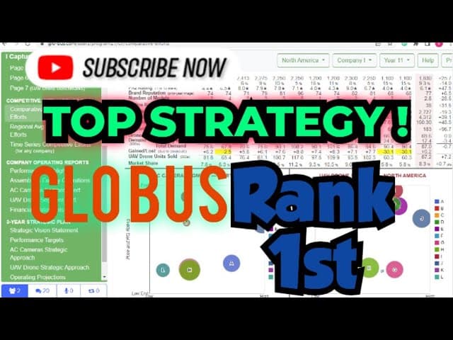 Mastering GLO-BUS: Strategies to Elevate Your Company from Fourth to ...