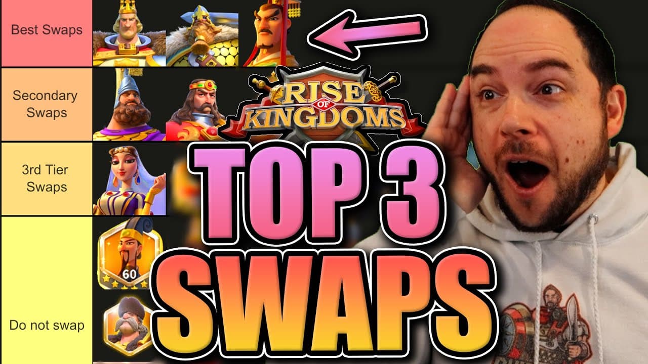 The Ultimate Commander Swap Guide for Rise of Kingdoms | Galaxy.ai