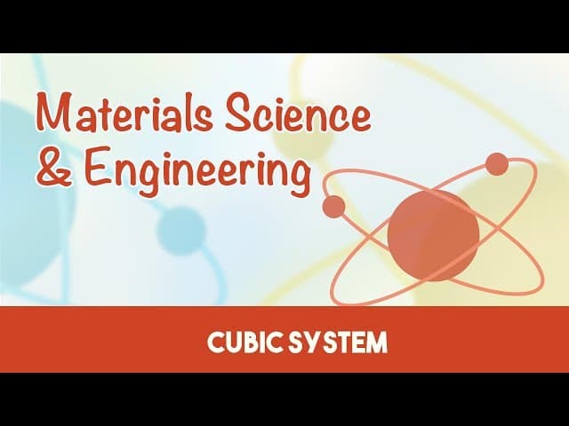 Understanding Crystal Structures: Body Centered Cubic, Face Centered ...