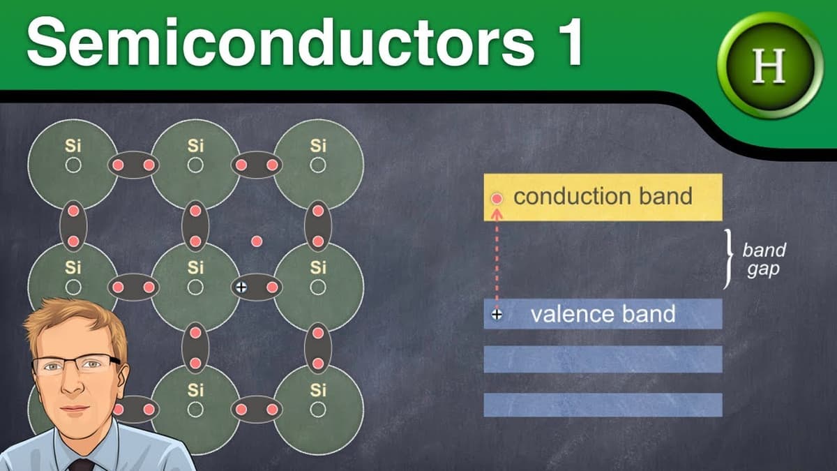 Understanding Semiconductors: Intrinsic and Extrinsic Types Explained ...