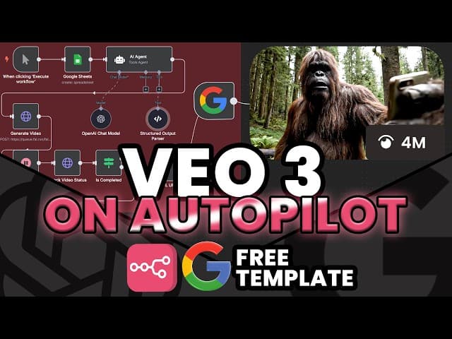 How to Generate Viral AI Videos Using Veo 3 in N8N: A Step-by-Step Guide | Galaxy.ai | Galaxy.ai