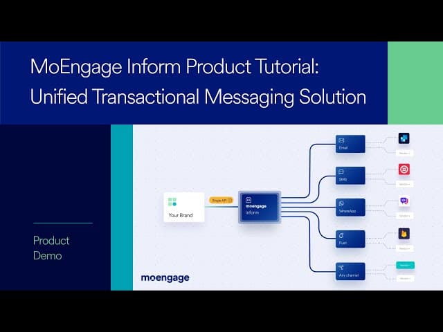 Exploring ServiceNow's Walk-up Experience: Configuration Insights ...