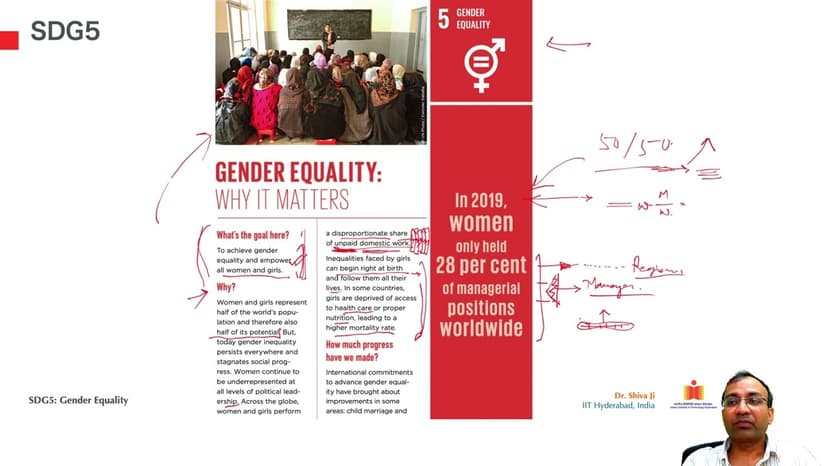 Understanding SDG 5: The Pursuit of Gender Equality | Galaxy.ai | Galaxy.ai